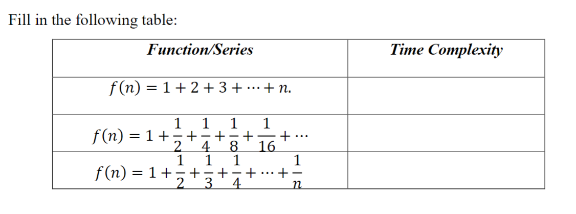 Solved Fill in the following table: | Chegg.com