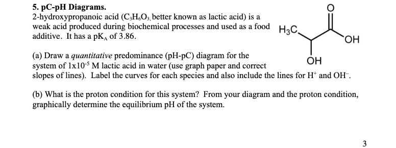 5. pC-pH Diagrams. 2-hydroxypropanoic acid (C,H,O, | Chegg.com