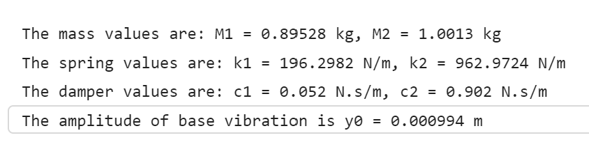 2. Calculate the normal modes of vibration | Chegg.com