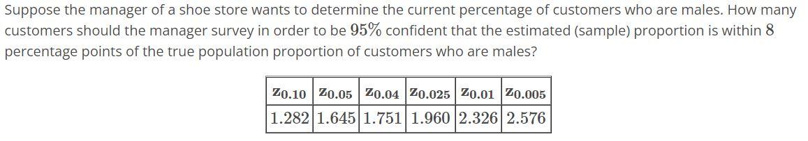Solved Suppose the manager of a shoe store wants to | Chegg.com