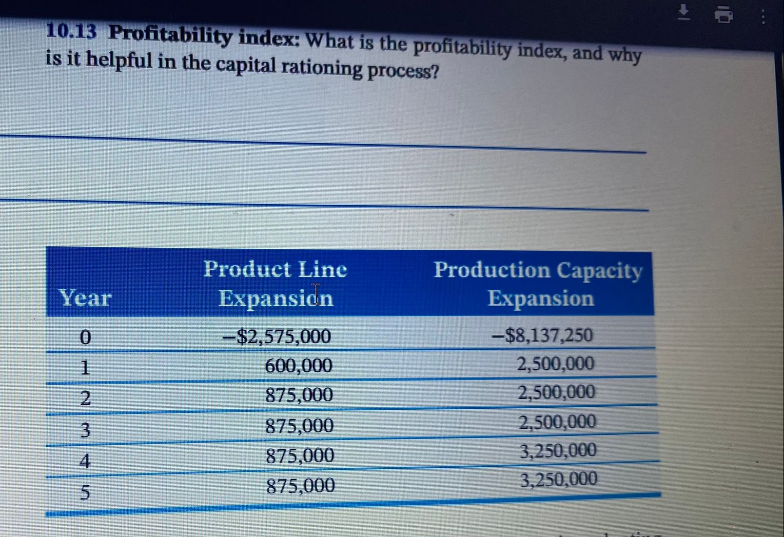 Solved 10.13 ﻿Profitability index: What is the profitability | Chegg.com