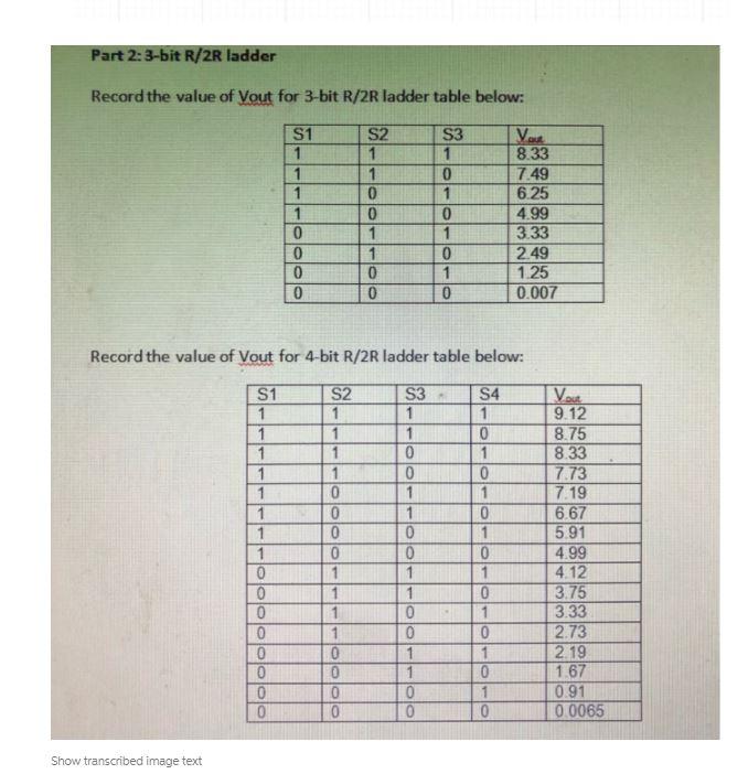 Solved Part 2: 3-bit R/2R ladder 1. Construct the circuit as | Chegg.com