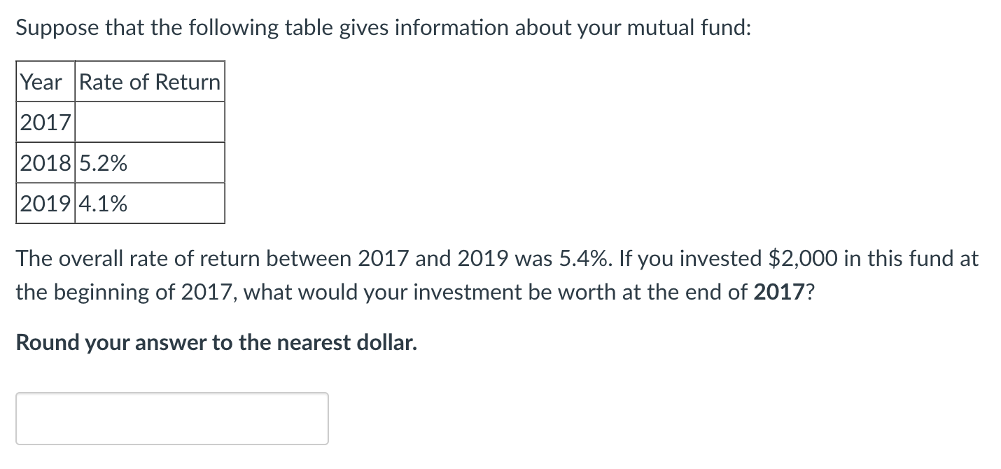 Solved Suppose that the following table gives information | Chegg.com