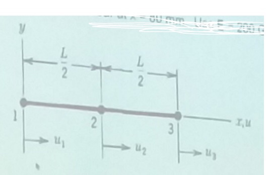 Solved 2 LI2 A three-node bar element shown below is | Chegg.com