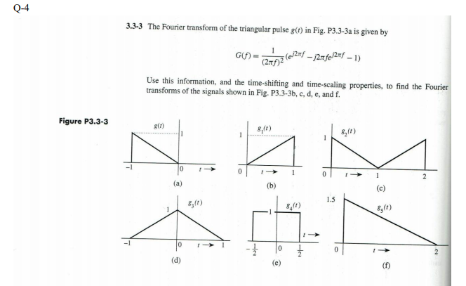 Solved Q-4 3.3-3 The Fourier transform of the triangular | Chegg.com