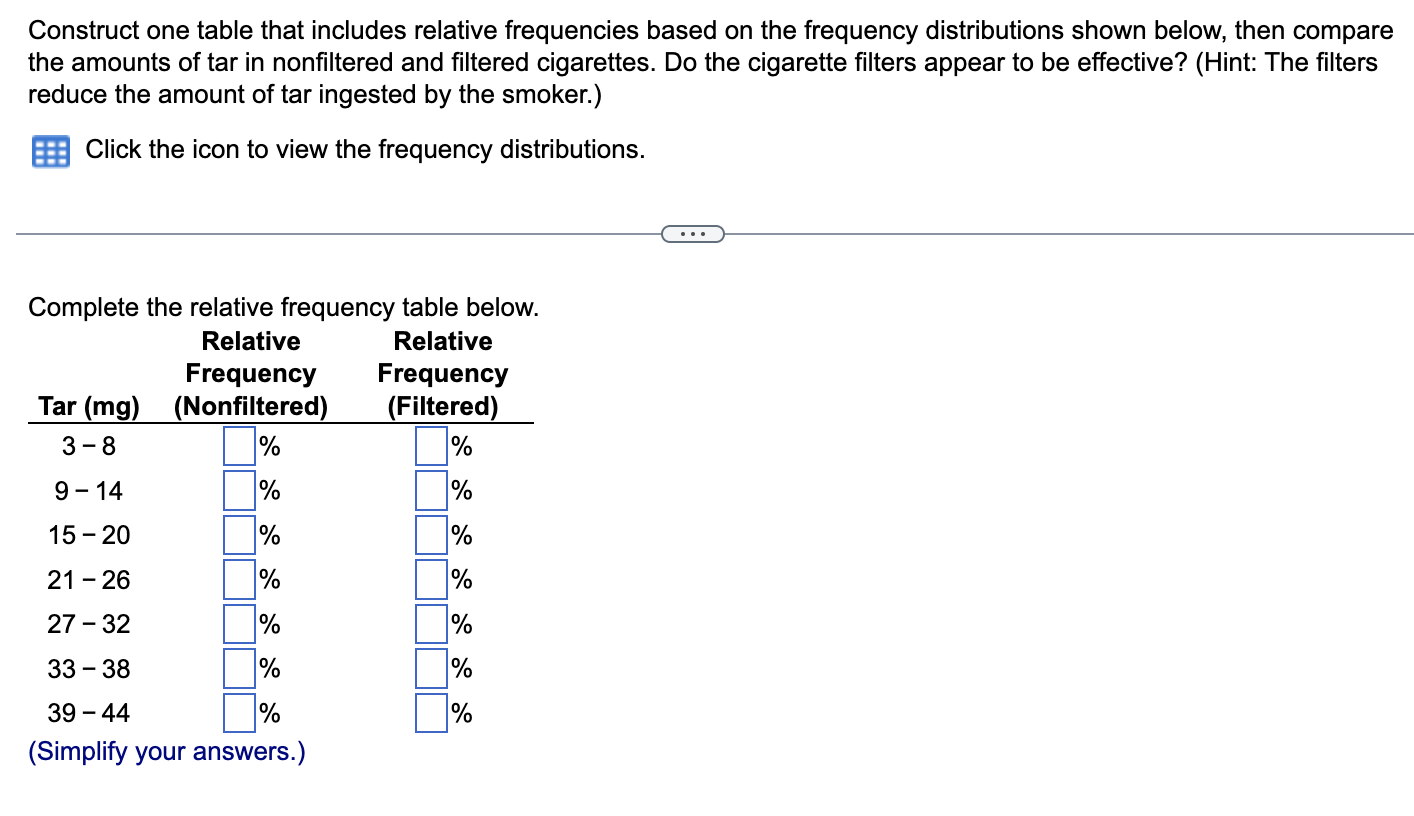 Solved Construct one table that includes relative | Chegg.com