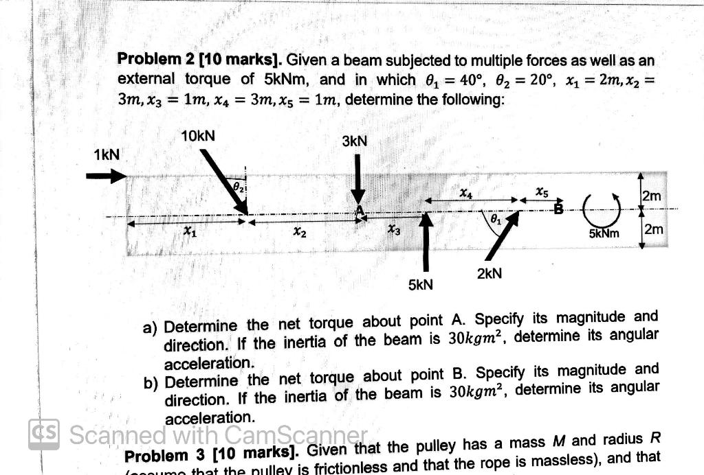 Solved Problem 2 [10 marks]. Given a beam subjected to | Chegg.com