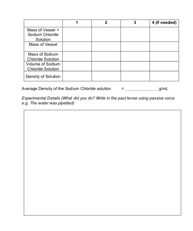 Laboratory Work Part 1: Determination of the Density | Chegg.com