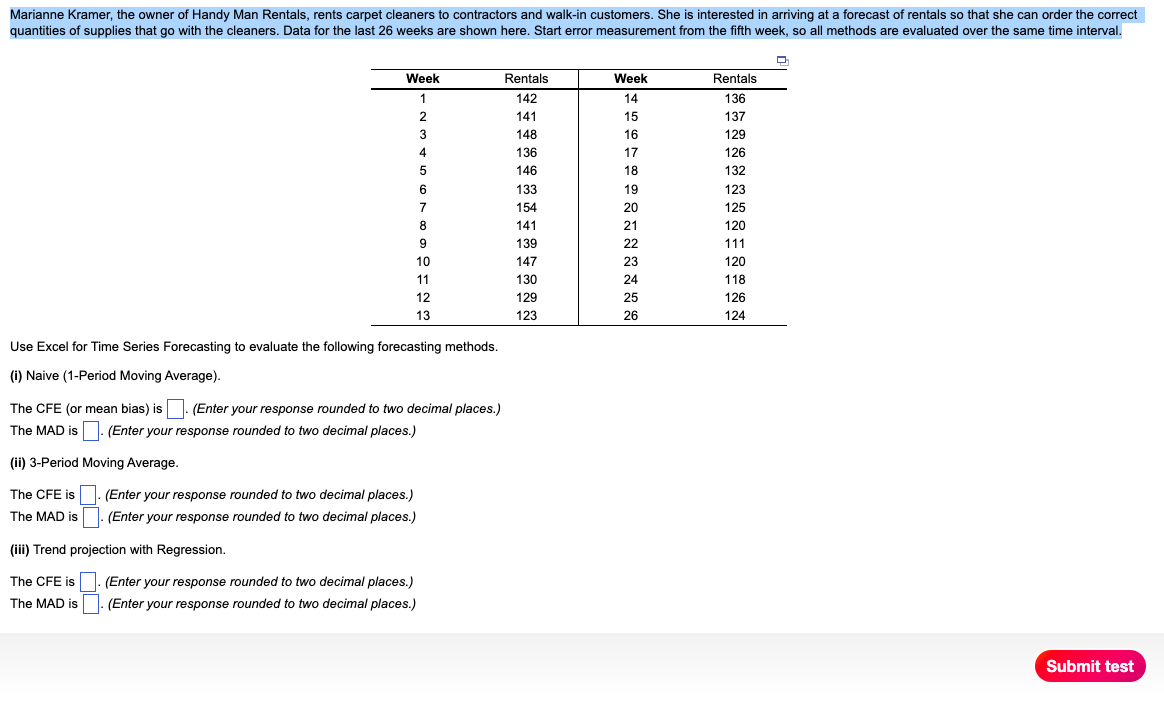 Solved Use Excel for Time Series Forecasting to evaluate the | Chegg.com