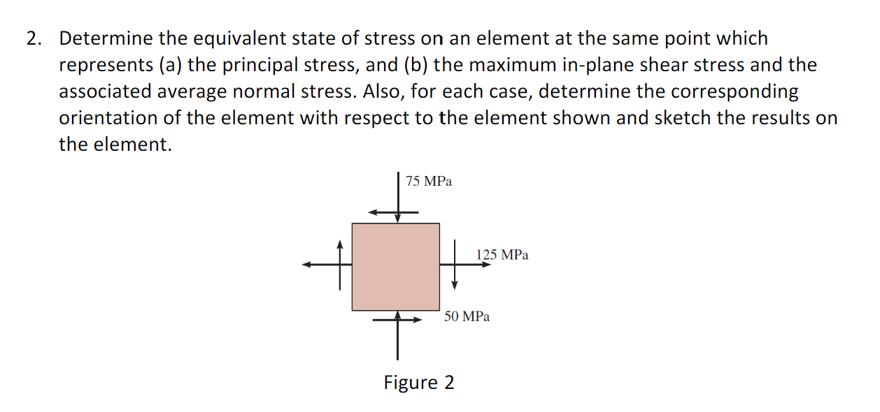 Solved Determine the equivalent state of stress on an | Chegg.com