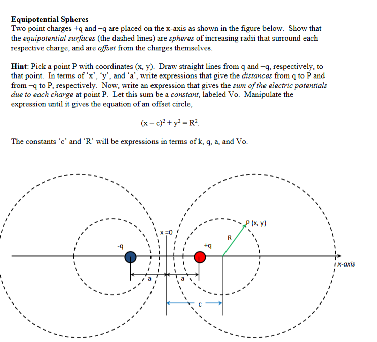 Solved Equipotential Spheres Two point charges +q and -q are | Chegg.com