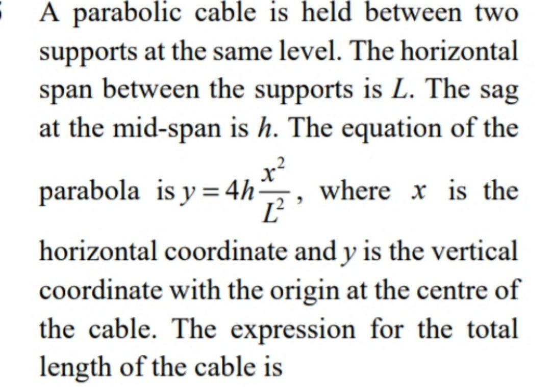 Solved A parabolic cable is held between two supports at the | Chegg.com