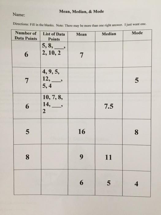 Solved Mean, Median, & Mode Name Directions: F in the | Chegg.com