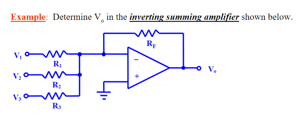 Solved Example: Determine Vo in the inverting summing | Chegg.com