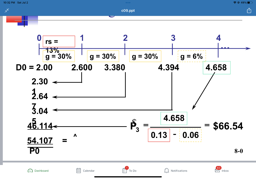Solved Finance problem Valuing common stock with non | Chegg.com