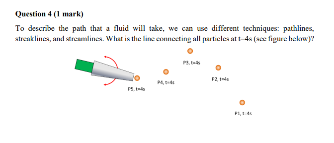 Question 4 (1 mark) To describe the path that a fluid | Chegg.com