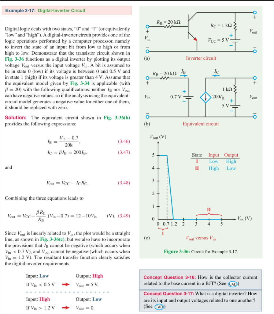 8. The DC sweep of a BJT logic inverter, such as in | Chegg.com