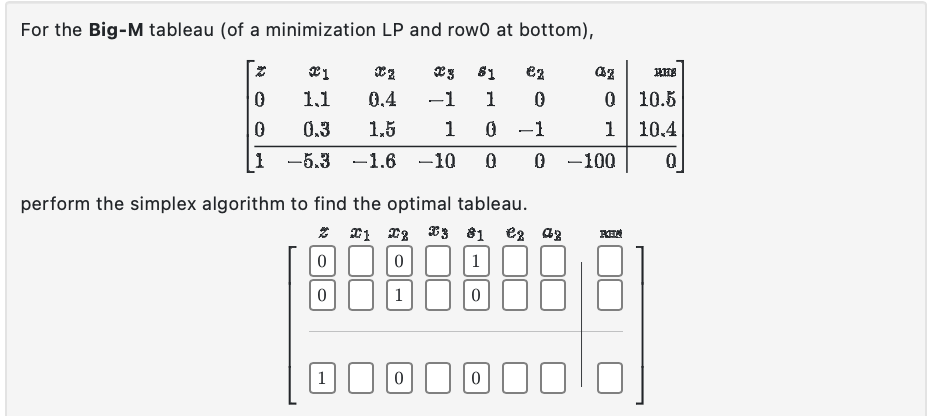 Solved For the Big-M tableau (of a minimization LP and row0 | Chegg.com