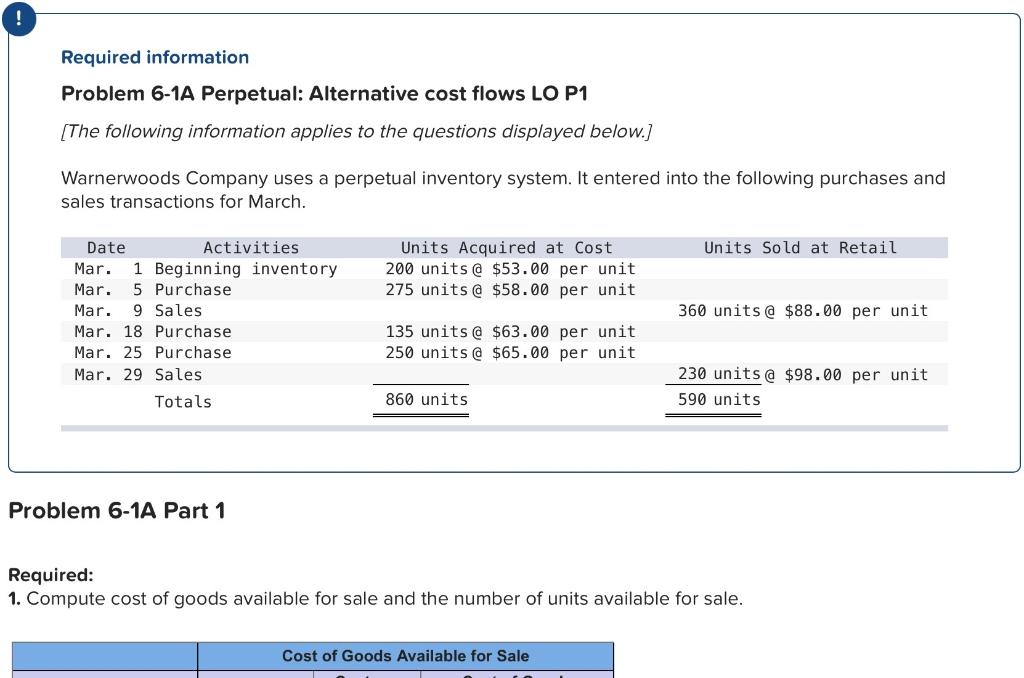Solved ! Required information Problem 6-1A Perpetual: | Chegg.com