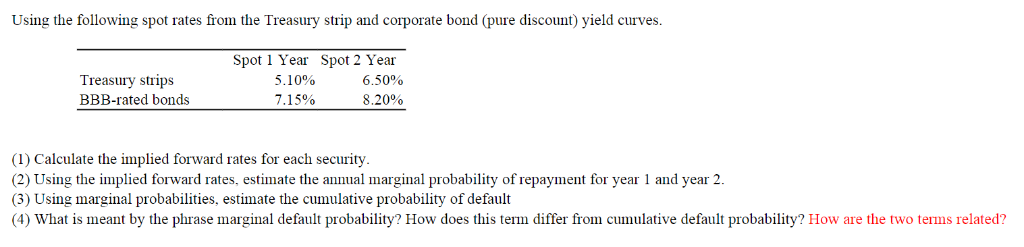 Solved Using the following spot rates from the Treasury | Chegg.com