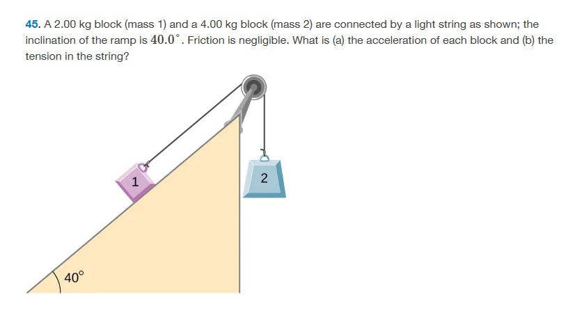 Solved 39. A student's backpack, full of textbooks, is hung | Chegg.com