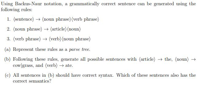 Solved Using Backus-Naur notation, a grammatically correct | Chegg.com