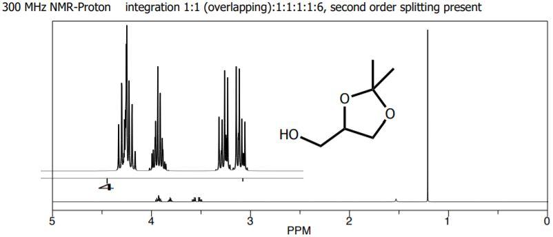 Solved 2. For the following, assign all the chemical shifts | Chegg.com