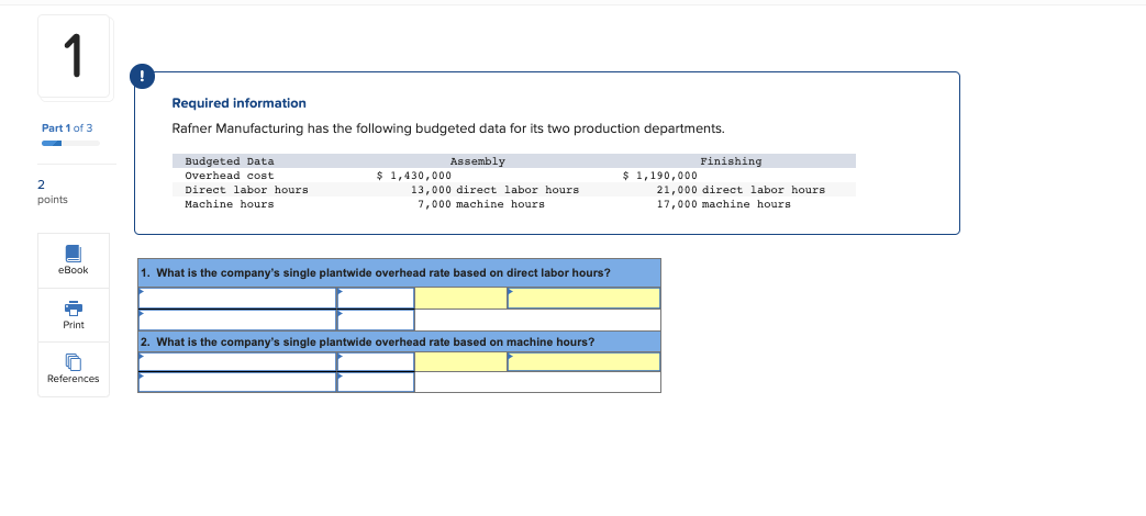Solved Required information Rafner Manufacturing has the | Chegg.com