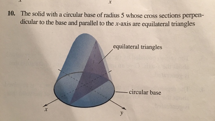 Solved The solid with a circular base of radius 5 whose | Chegg.com