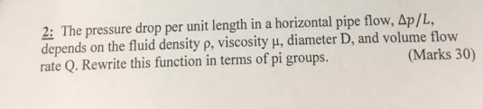Solved 2: The pressure drop per unit length in a horizontal | Chegg.com