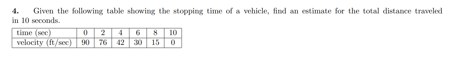 Solved 4. Given the following table showing the stopping | Chegg.com
