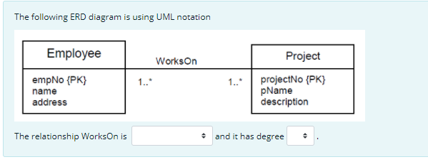 Solved The LiveSQL interface for SQL has a special command | Chegg.com