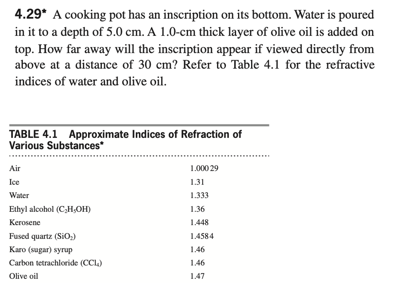 Solved 4.29* A cooking pot has an inscription on its bottom. | Chegg.com