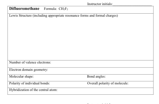 Solved Instructor initials: Difluoromethane Formula: CH2F2 | Chegg.com