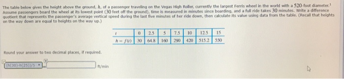 Solved The table below gives the height above the ground, h, | Chegg.com