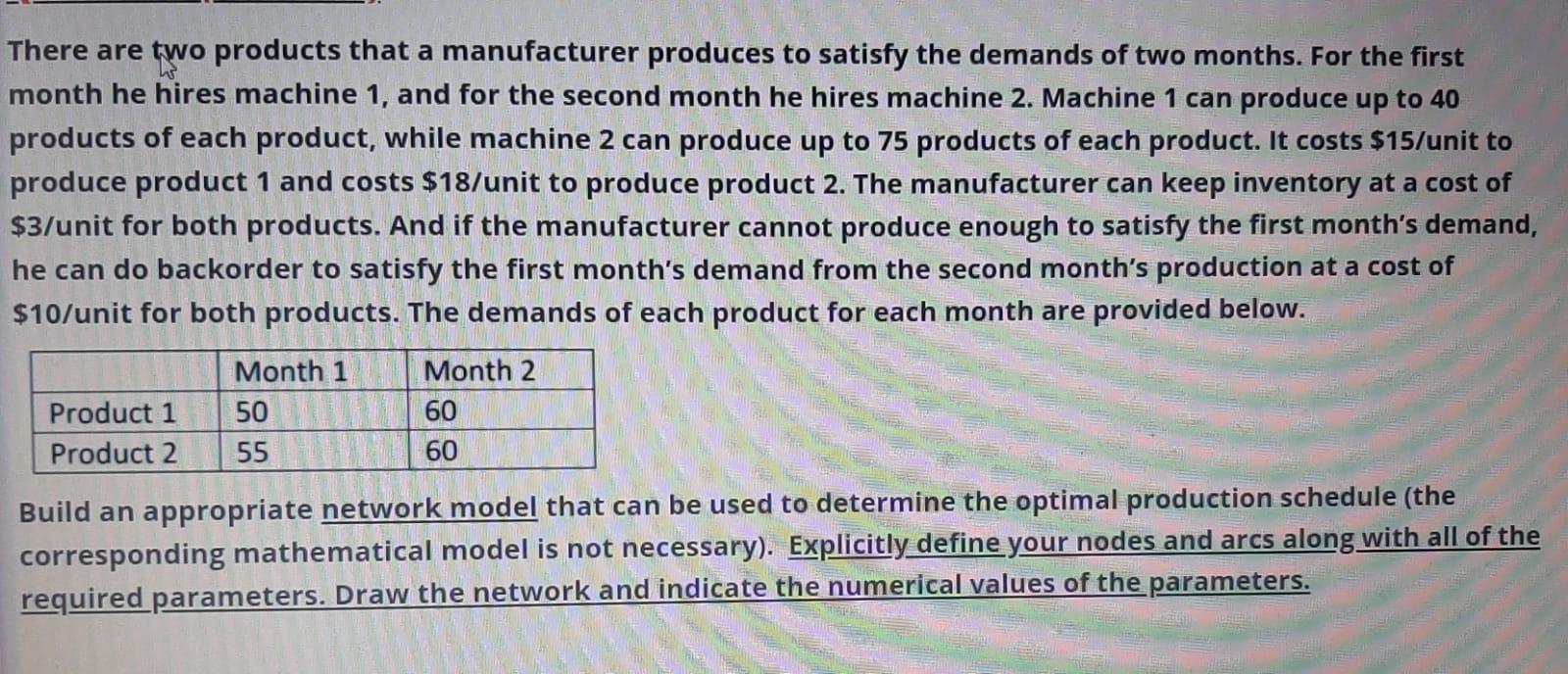 Solved There are two products that a manufacturer produces | Chegg.com