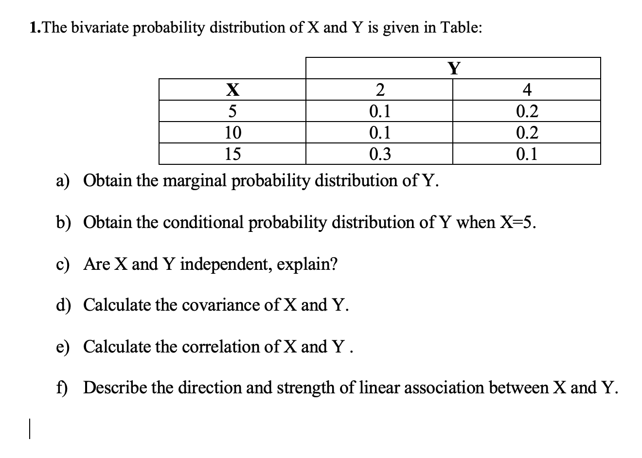 Solved 1 The Bivariate Probability Distribution Of X And Y Chegg