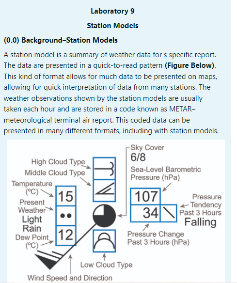 Solved Laboratory 9 Station Models (0.0) Background-Station | Chegg.com