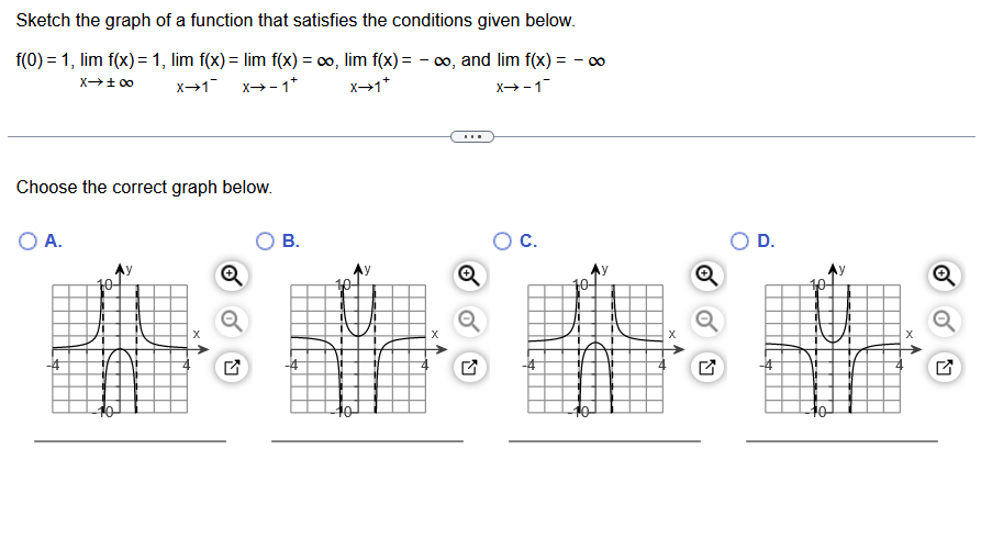 Solved Sketch the graph of a function that satisfies the | Chegg.com