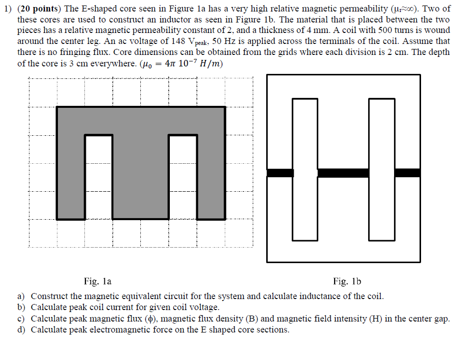 Solved 1) (20 points) The E-shaped core seen in Figure la | Chegg.com