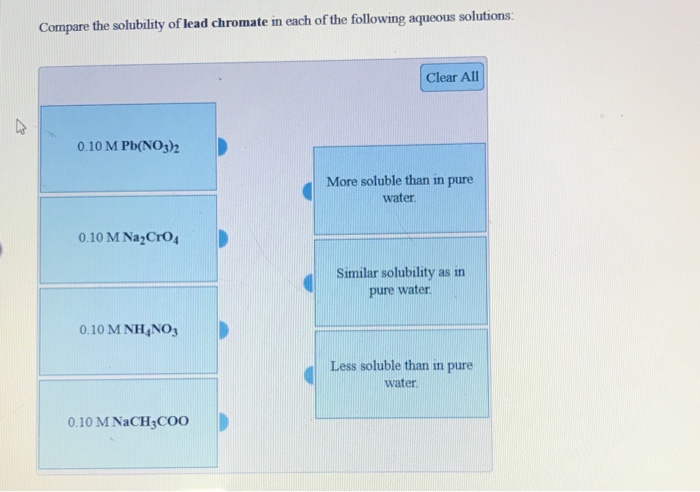 Solved Compare the solubility of lead chromate in each of | Chegg.com