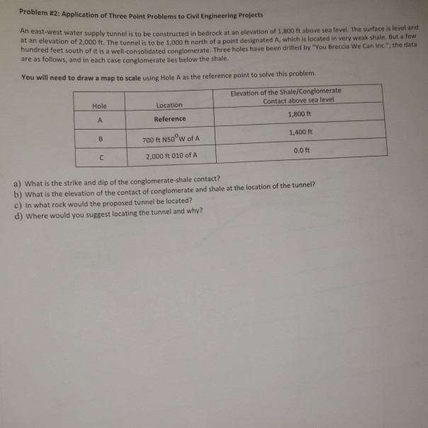 Solved Problem #2: Application of Three Point Problems to | Chegg.com