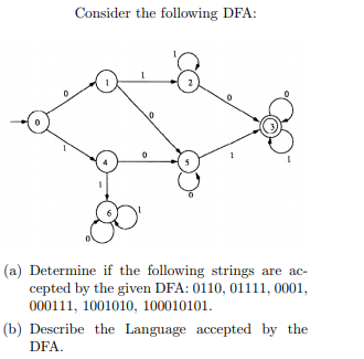 Solved Consider the following DFA: (a) Determine if the | Chegg.com