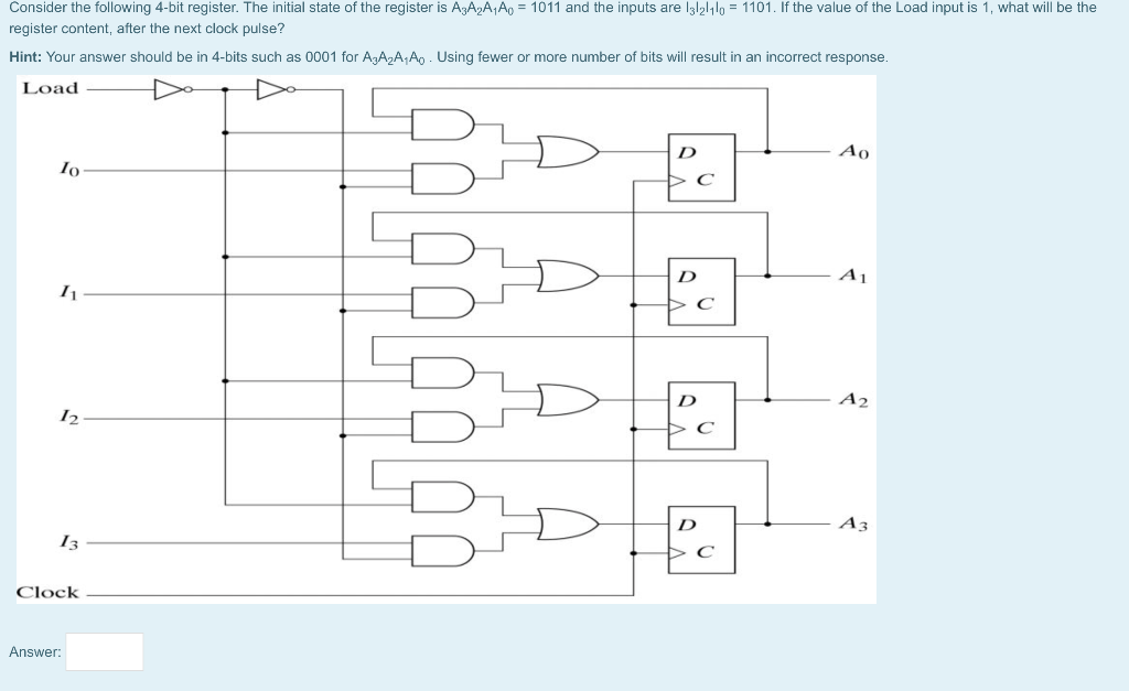 Solved The following figure represents the internal logic of | Chegg.com