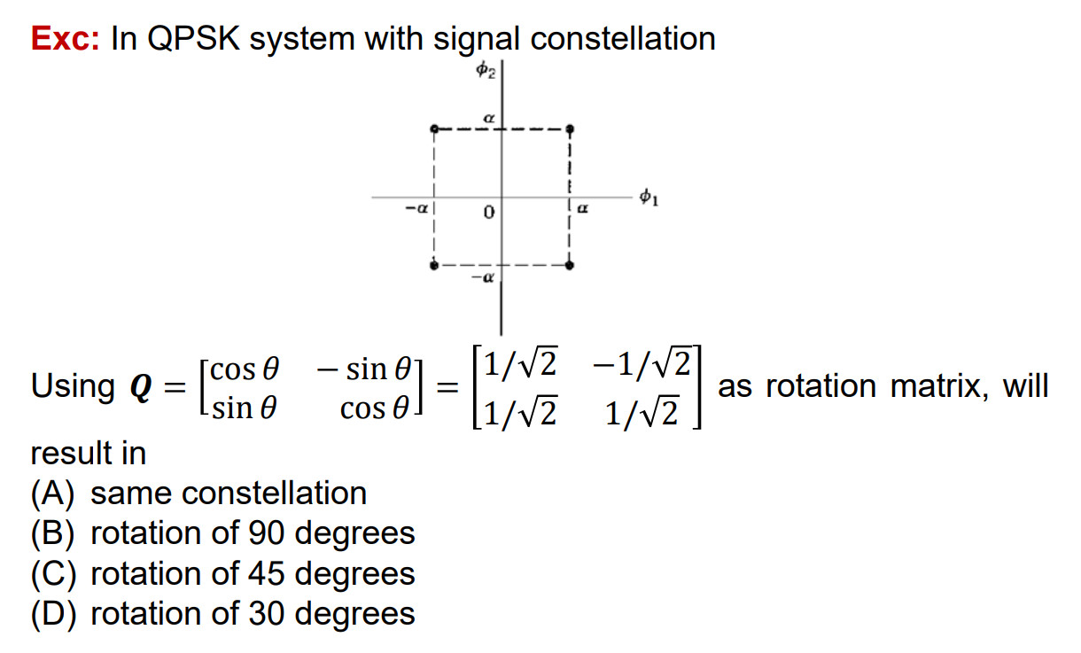 Solved Exc: In QPSK system with siqnal constellationUsing | Chegg.com