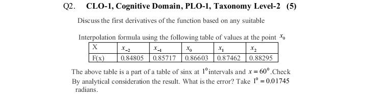 Solved Q2. CLO-1, Cognitive Domain, PLO-1, Taxonomy Level-2 | Chegg.com