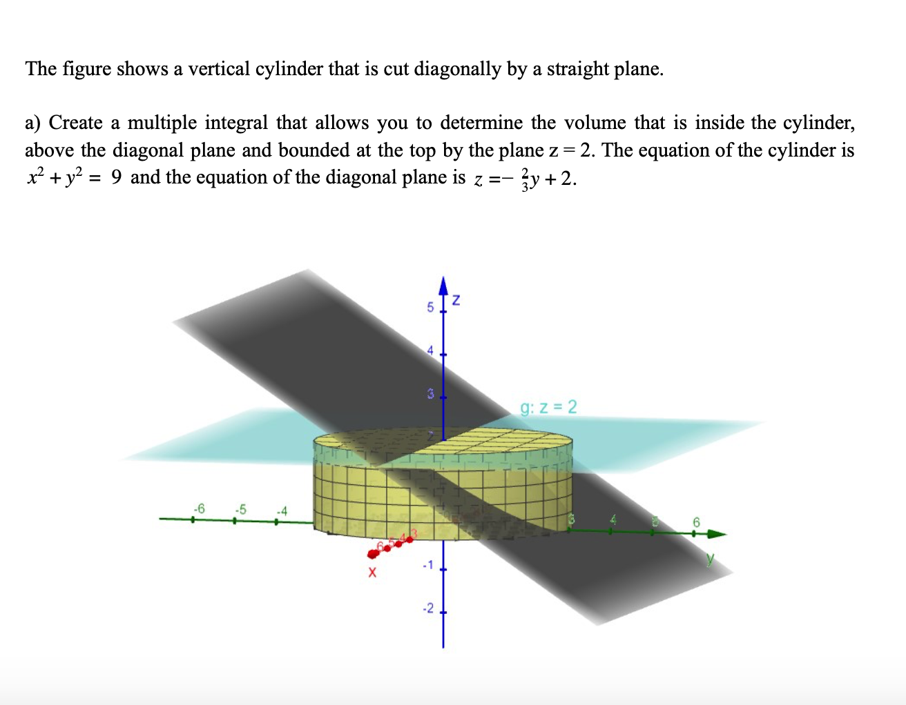 Solved The figure shows a vertical cylinder that is cut | Chegg.com