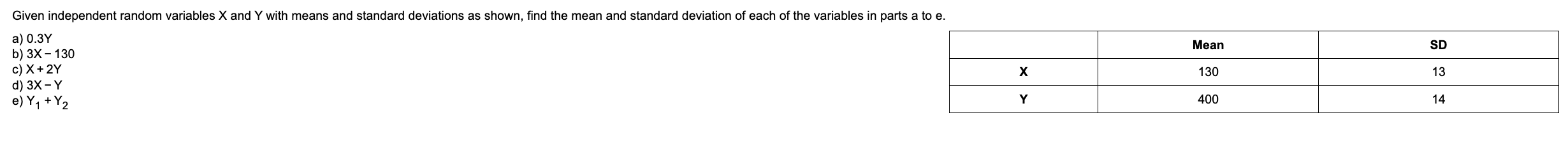 Solved Given independent random variables X and Y with means | Chegg.com