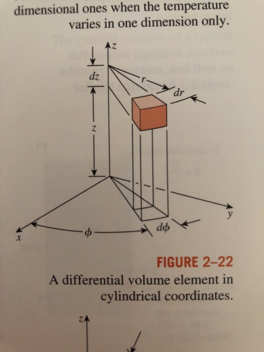 Solved Derive the heat diffusion equation (Equation 2-43) by | Chegg.com Solved Derive the heat diffusion equation (Equation 2-43) by | Chegg.com