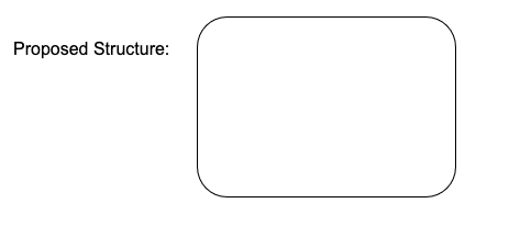 Solved Propose structures for the following problems. | Chegg.com